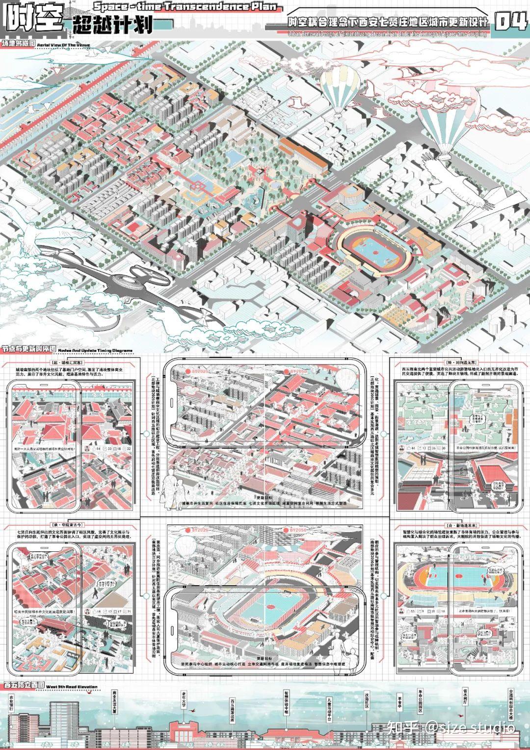 城市设计这样做！WUPENiCity2022城市设计竞赛一等奖一览！ - 知乎