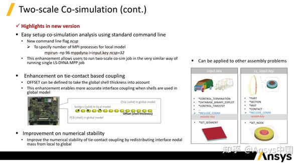 超级干货 | LS-DYNA R14.0版本新功能更新（三） - 知乎