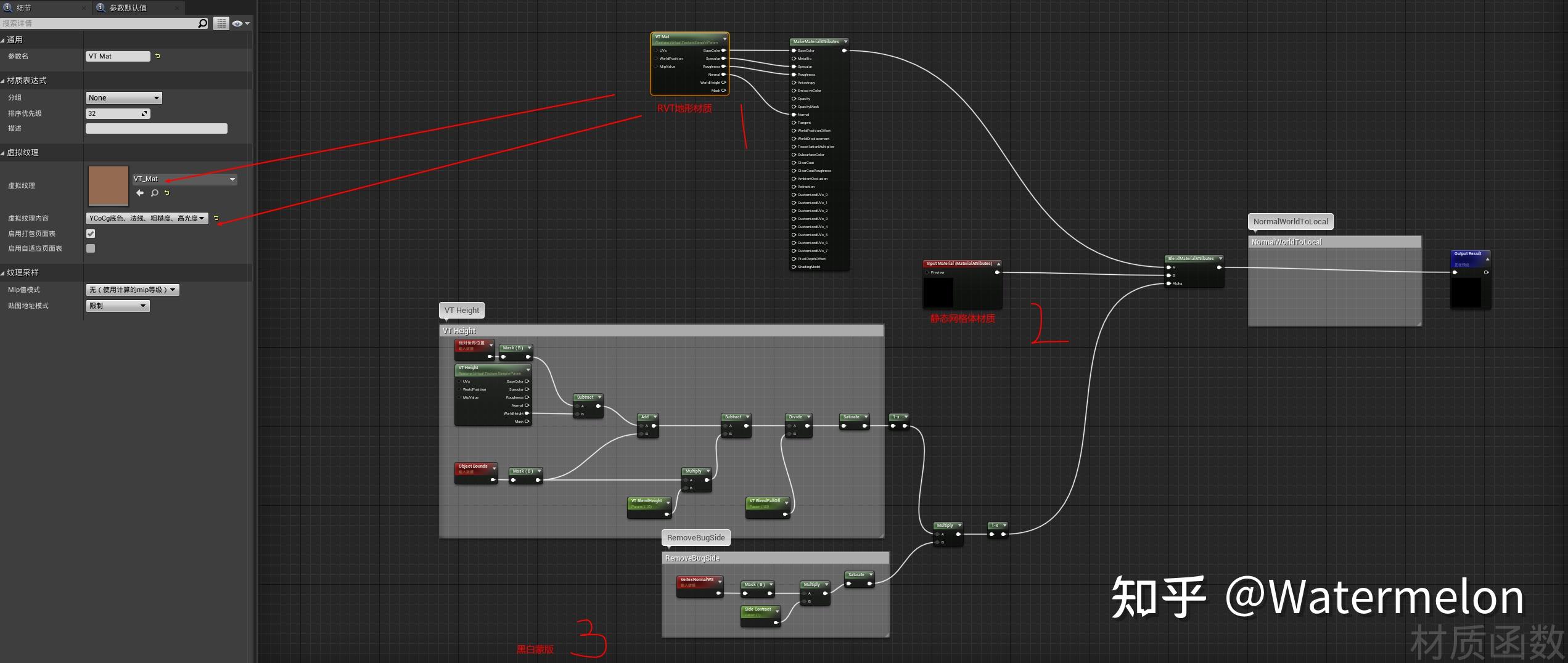 UE4中RVT的制作方法（运行时虚拟纹理的制作方法） - 知乎