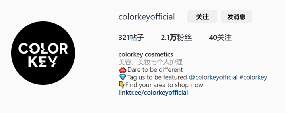 新出海品牌必看！Colorkey如何构建海外第二增长曲线 - 知乎