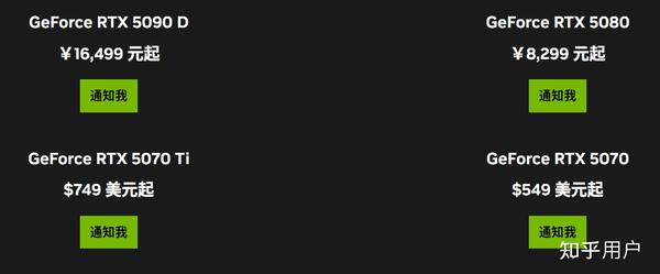 性价比大UP！聊聊RTX50系显卡的新技术 - 知乎