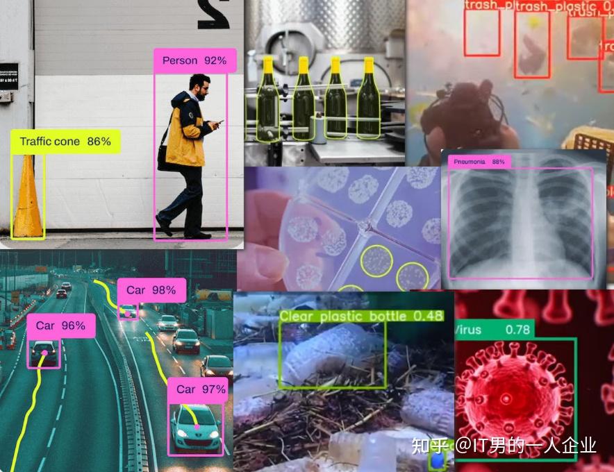 YOLO里的OBB：带旋转角度的目标检测方案 - 知乎