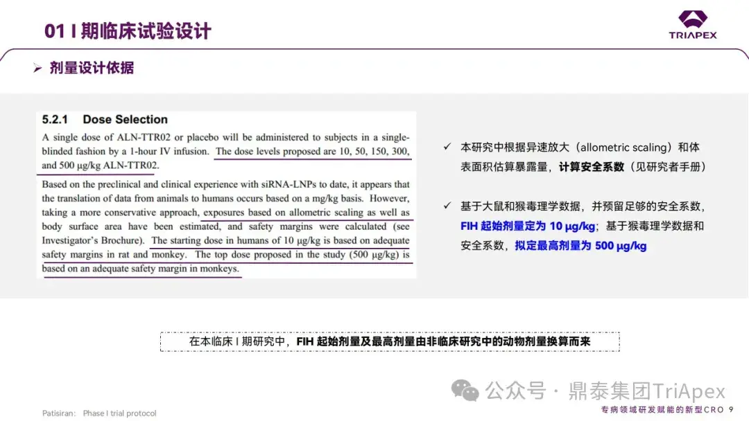 6 款 siRNA 药物上市历程及临床开发路径总结（1） —— Patisiran（Onpattro®） - 知乎