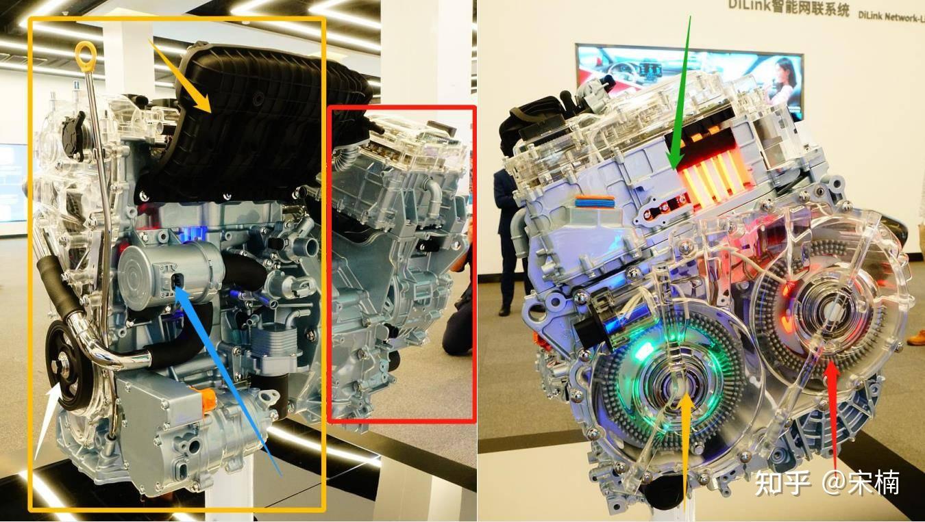 全向预判：比亚迪仰望U8重型增程混动越野车技战术优势 - 知乎