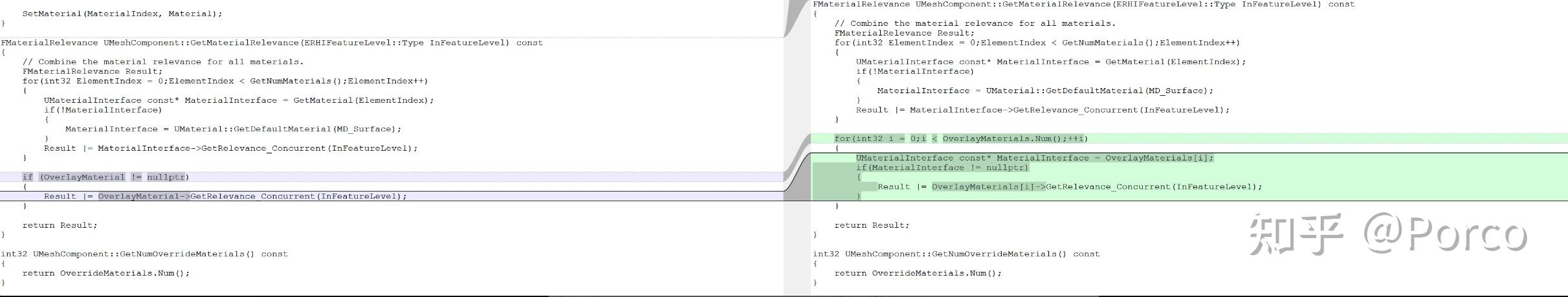 UE5.2拓展Overlay Material - 知乎