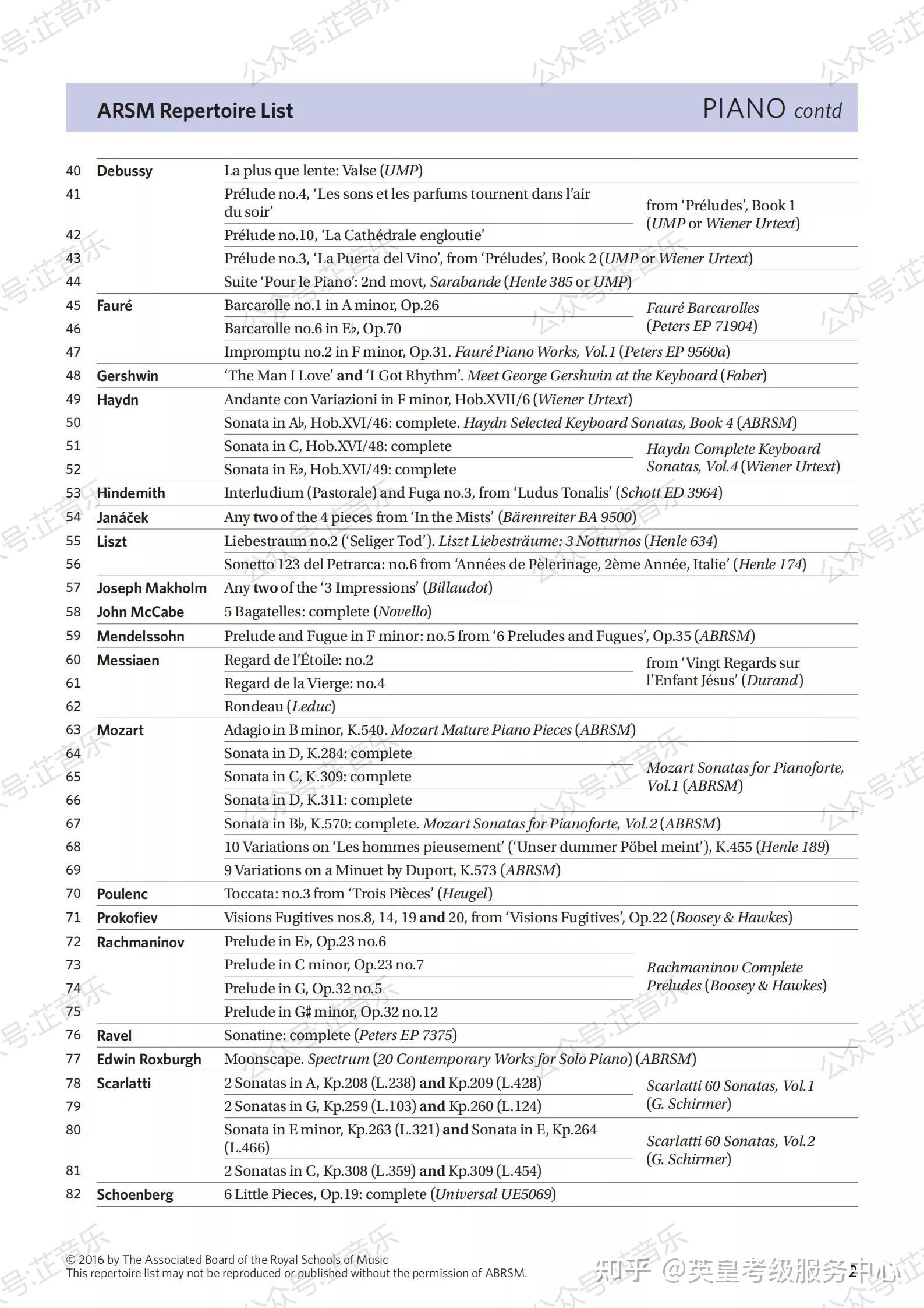 ARSM钢琴考纲曲目表 中英文版 - 知乎