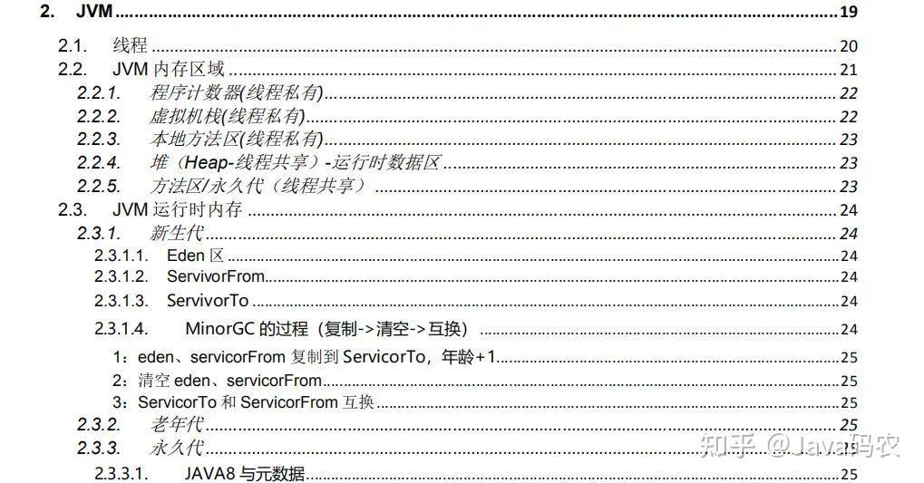 精选2024年最新97道Java面试题：spring+Redis+JVM+mysql在这里了 - 知乎