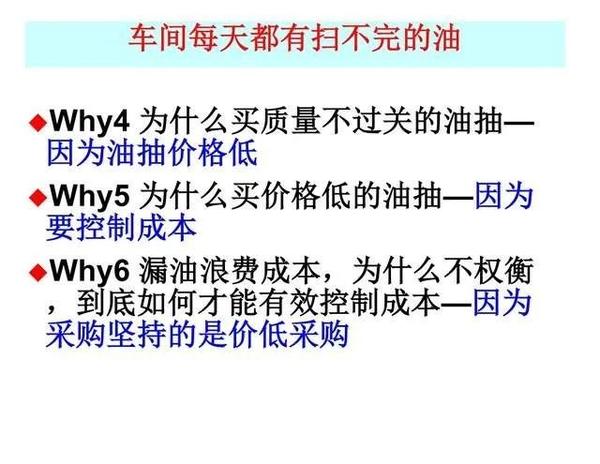 什么是5WHY问题分析法？附44页培训教材PPT（含多个实际案例）-可直接下载编辑档！ - 知乎