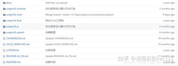 ureport2学习笔记 - 知乎