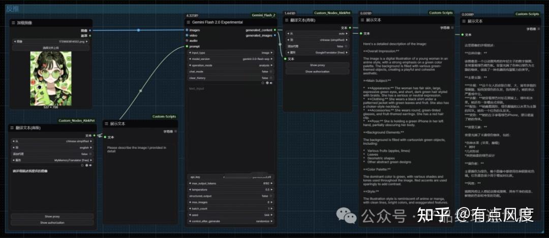 【closerAI ComfyUI】太强了！Gemini Flash 2.0 Exp插件，在comfyUI也能使用多模态的功能！ - 知乎