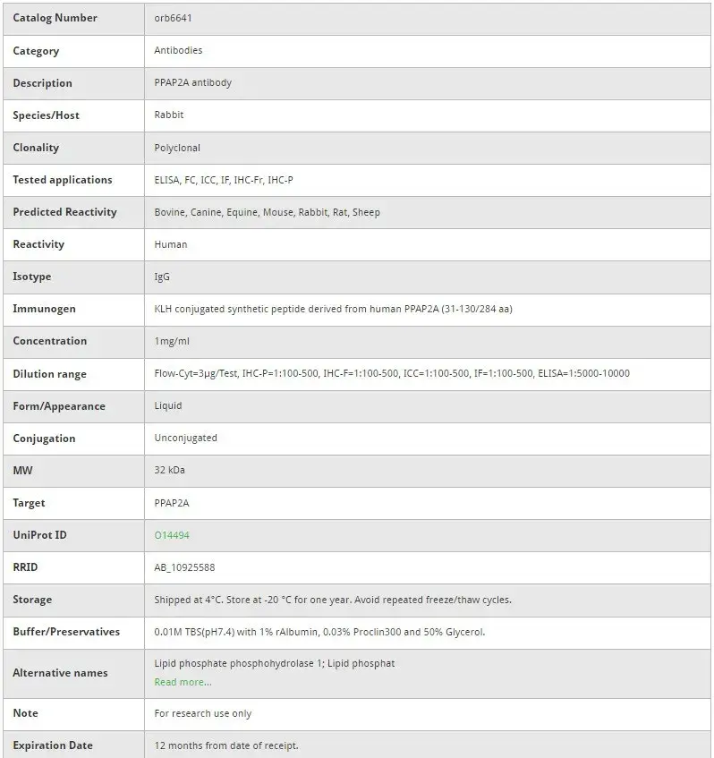 【Biorbyt文献】CD8+T细胞“抗肿瘤功能”的新机制 - 知乎