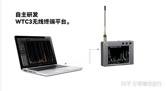 探秘蝴蝶牌KN800干扰检测仪 - 知乎