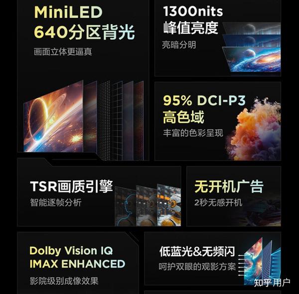 75寸的海信E5N pro和雷鸟鹤6 pro哪个更合适一点？