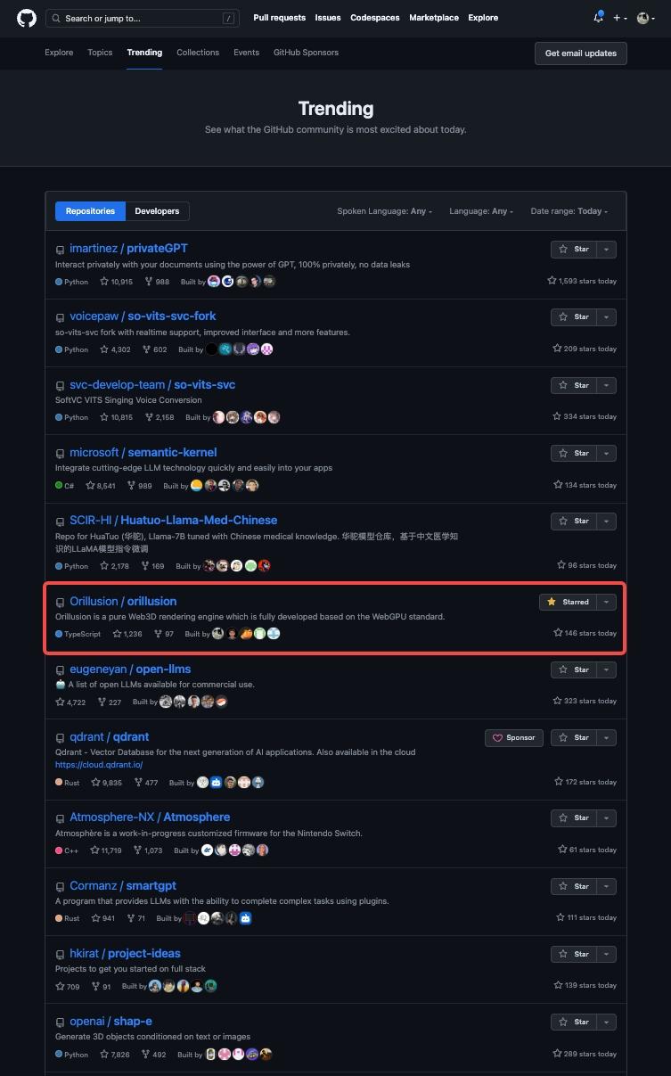 Orillusion引擎开源一周，荣登Github Trending榜单 - 知乎