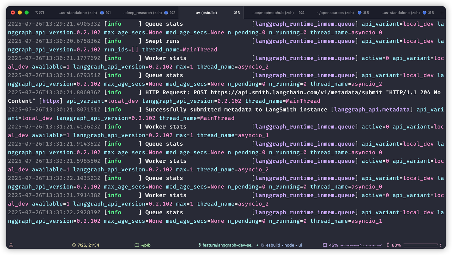 万字图文实战：我如何用 Claude Code + LangGraph，从零打造一个会“变脸”的天气智能体 Agent - 知乎