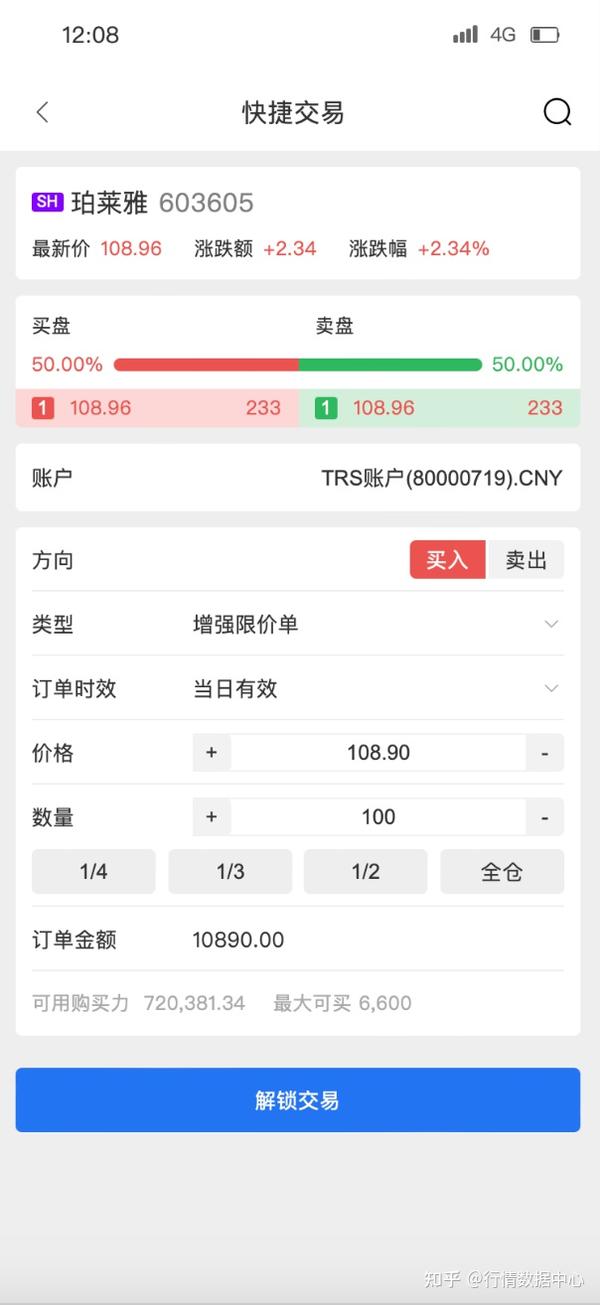 什么是TRS（总收益互换） - 知乎