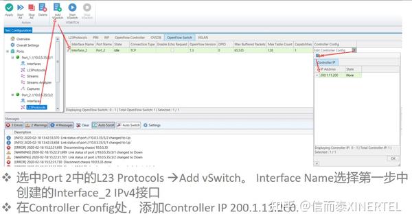 OpenFlow协议原理及基本配置-网络测试仪实操 - 知乎