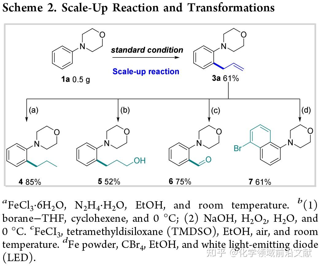 安徽工业大学袁春晨Org. Lett.：钯催化芳基叔胺邻位C-H烯丙基化反应 - 知乎