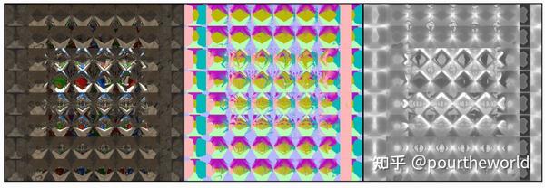 Precomputed Light Field Probes - 知乎