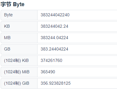 佰维固态硬盘怎么样？