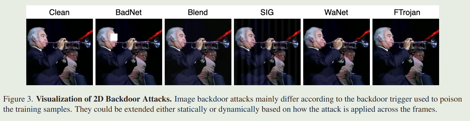 Look, Listen, and Attack: Backdoor Attacks Against Video Action ...