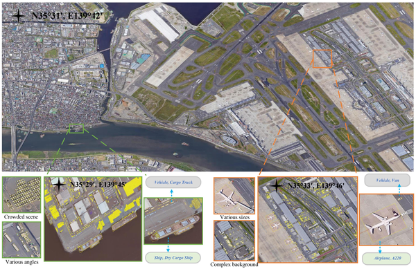 [ISPRS2022] FAIR1M 数据集 - 知乎
