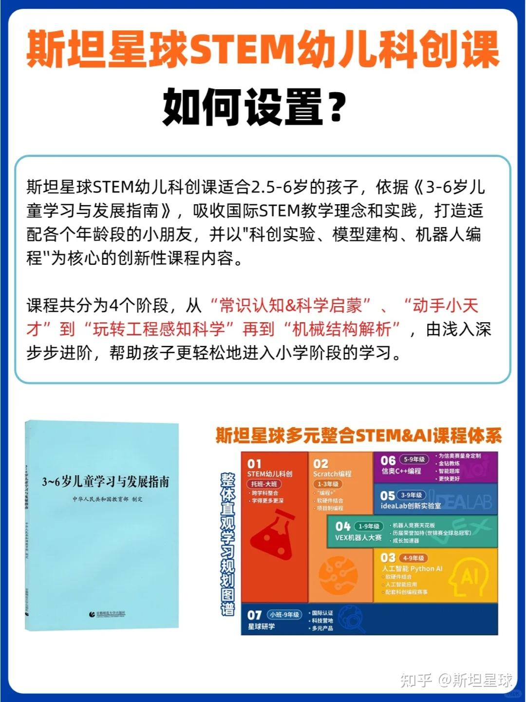 STEM介绍及斯坦星球STEM幼儿科创课 - 知乎