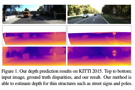 读Unsupervised Monocular Depth Estimation with Left-Right Consistency - 知乎