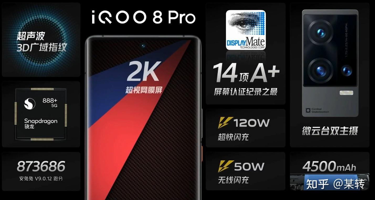 iQOO8系列震撼发布，全系120W充电+微云台主摄，只要3799起！ - 知乎