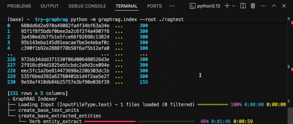 GraphRAG + GPT-4o mini 低成本构建 AI 图谱知识库 - 知乎