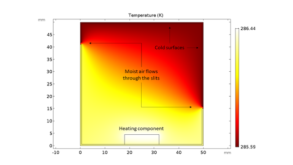如何使用 COMSOL 模拟空气中的热湿传递 - 知乎
