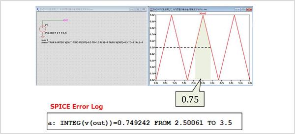 LTspice基础教程：.meas命令测量波形的最大值、平均值等参数 - 知乎