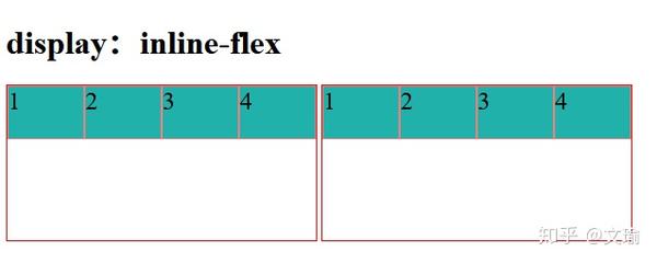 flex 布局概述 - 知乎