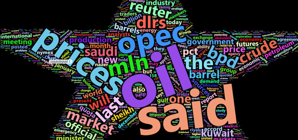 R可视化——基于wordcloud2包绘制词云图 - 知乎