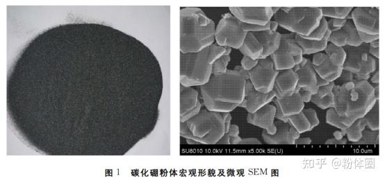 碳化硼粉体的制备和应用 知乎