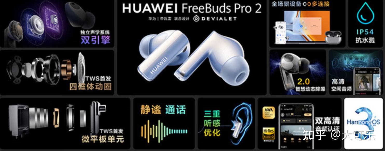 airpods pro和freebuds pro2哪个更值得入手？ - 知乎