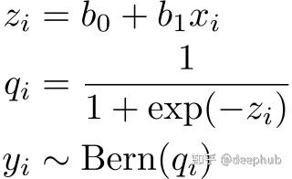 广义线性模型（GLM）及其应用 - 知乎
