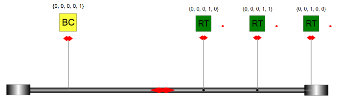 技术干货 | 基于Modelica的1553B总线模型设计 - 知乎