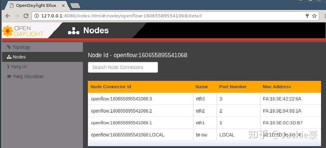 使用OpenDaylight界面下发流表 - 知乎