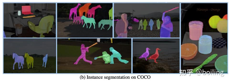 通用分割模型SegGPT - 知乎