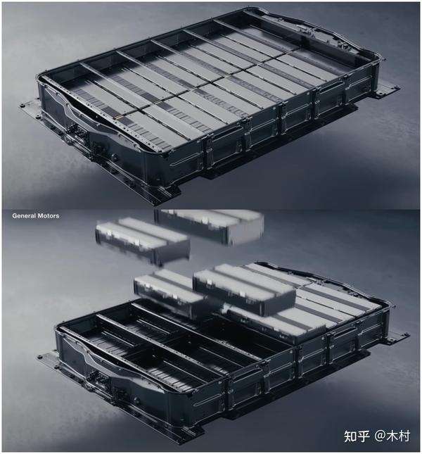 电动悍马Hummer EV电池包拆解 - 知乎