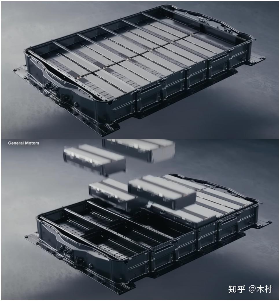 电动悍马Hummer EV电池包拆解 - 知乎