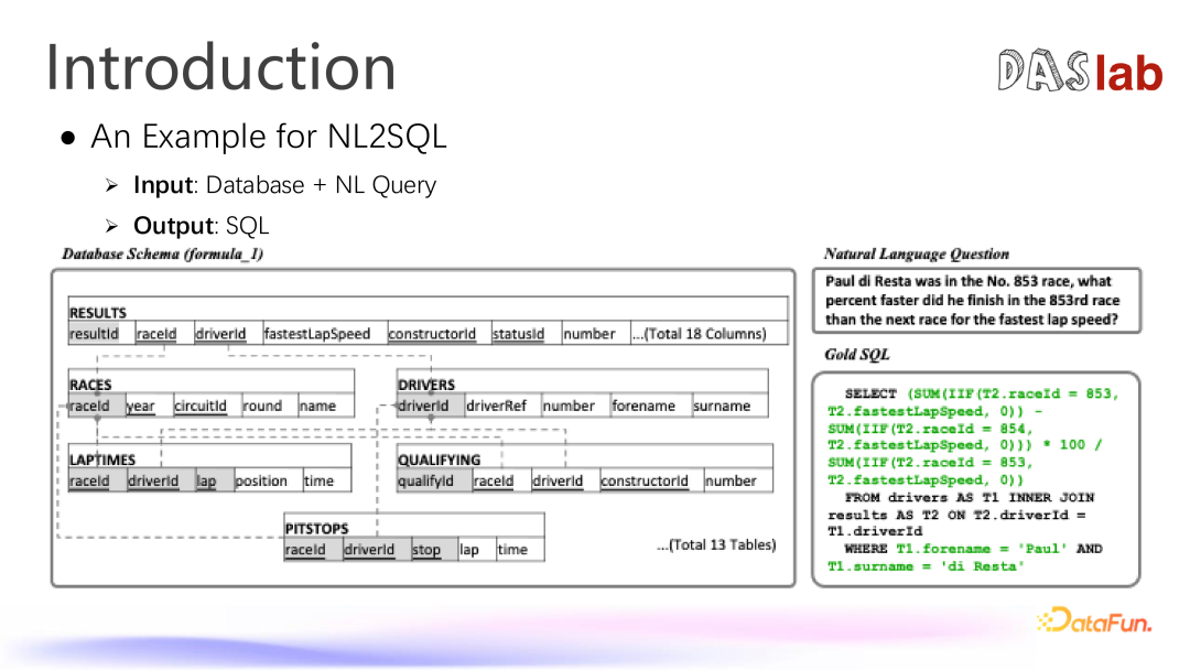 从数据库视角看 NL2SQL - 知乎