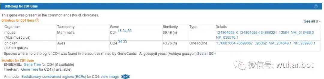 如何使用genecards进行基因和蛋白信息查询？ - 知乎