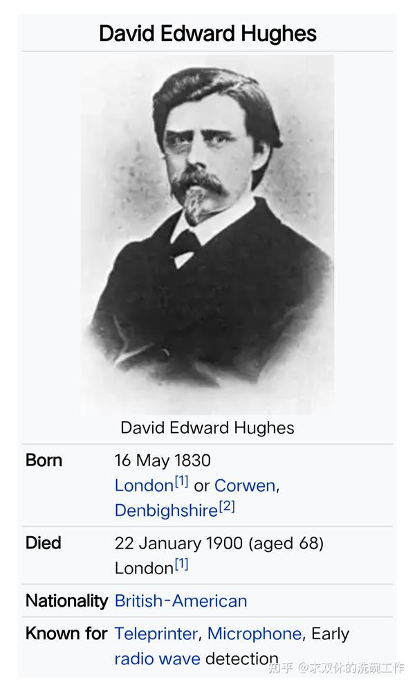 David Edward Hughes 大卫·爱德华·休斯【1】休远印、休麦霸 - 知乎