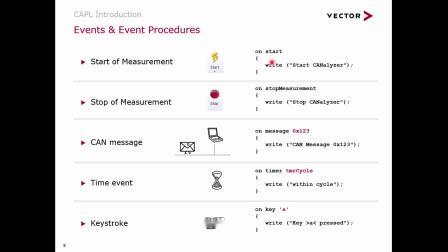 CANoe教程 | CAPL编程 - 事件驱动