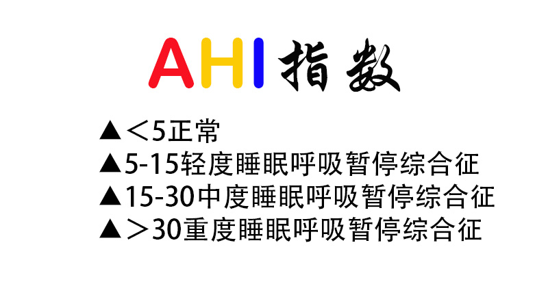 AHI指数是什么意思? - 知乎