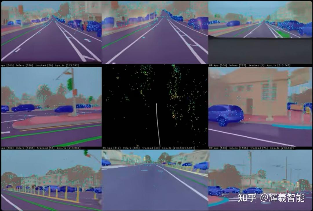 一文解析多相机SLAM系统及其在自动驾驶中的应用 - 知乎