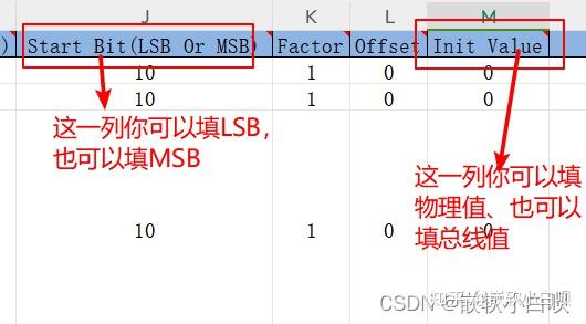 Excel信号加入到dbc、excel转dbc、dbc转excel。exe可执行文件，百度网盘自取。操作简单，打开即用。 知乎