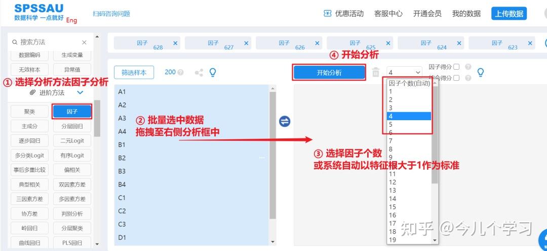 因子分析的六类应用 知乎 